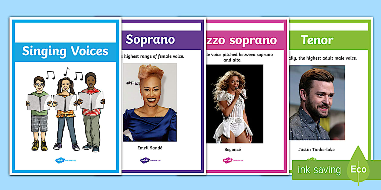 Singing Voices Display Posters (teacher made) - Twinkl