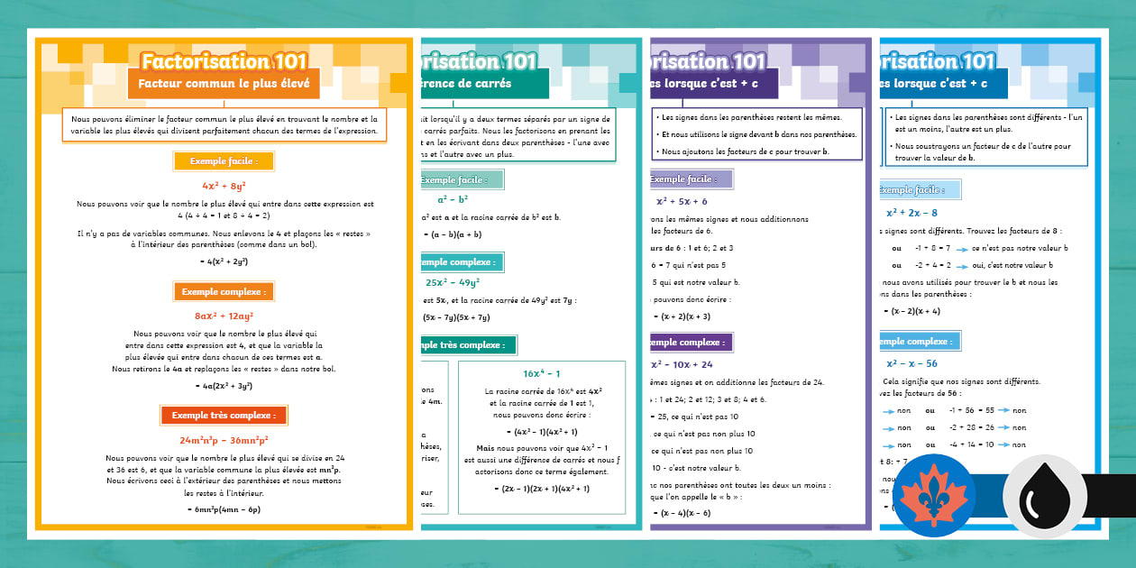 Factorising Poster French (professor feito) - Twinkl