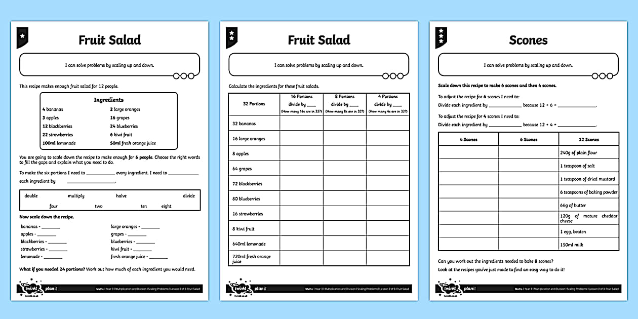 Editable Differentiated Recipe Scaling Problems Worksheet Pack