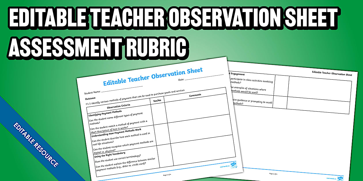 Grade 4 F1.1 Editable Teacher Observation Sheet and Rubric
