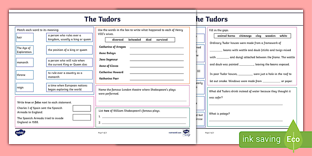 KS2 History Revision Mat: The Tudors - Twinkl