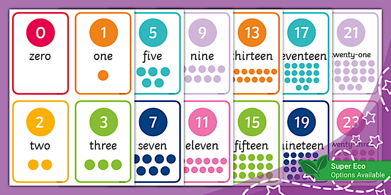 Editable Numbers and Words Flashcards 0 - 30 (Ages 5 - 7)