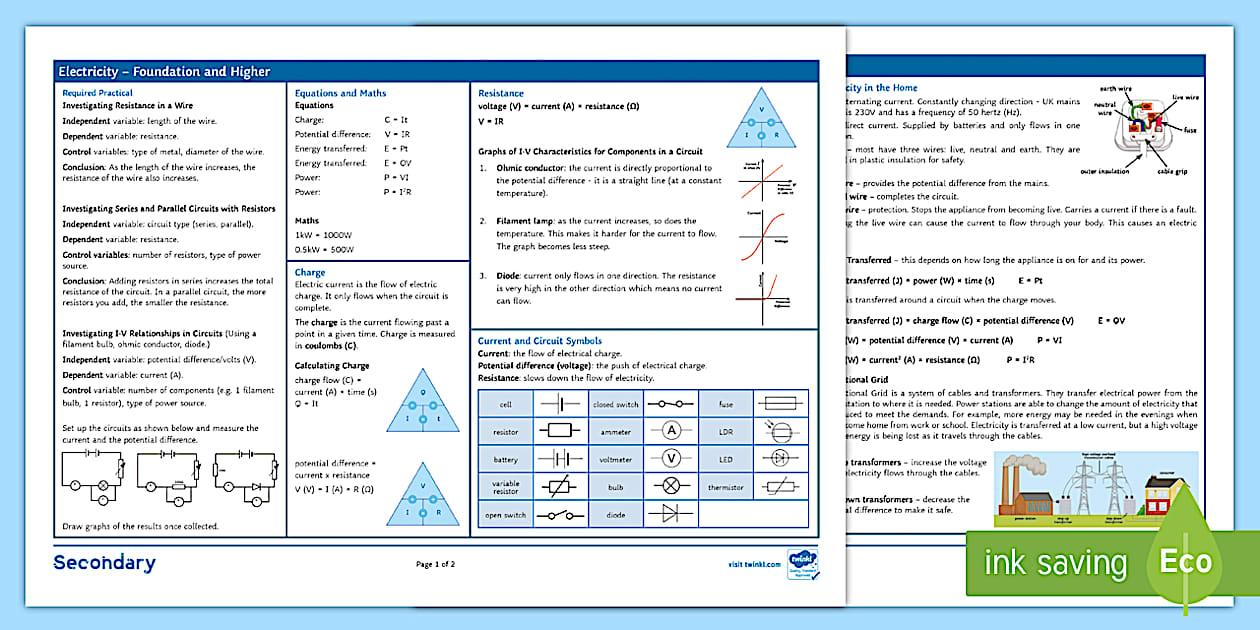 Editable AQA GCSE Physics 2: Electricity Knowledge Organiser (Combined)