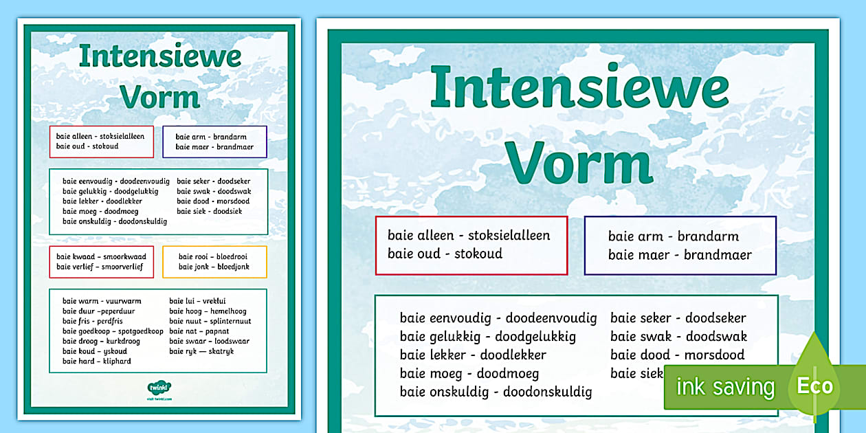 Intensiwe Vorm Plakkaat - Afrikaans Taal Reëls - Twinkl