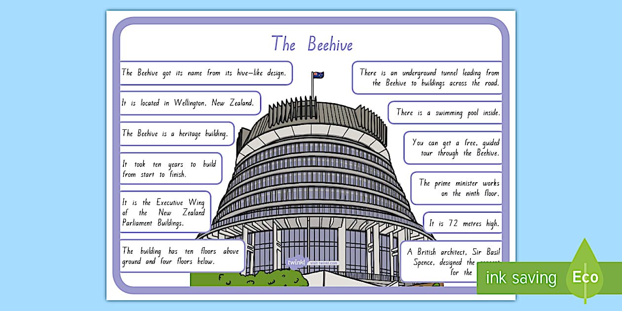 The Beehive Display Poster (teacher made) - Twinkl