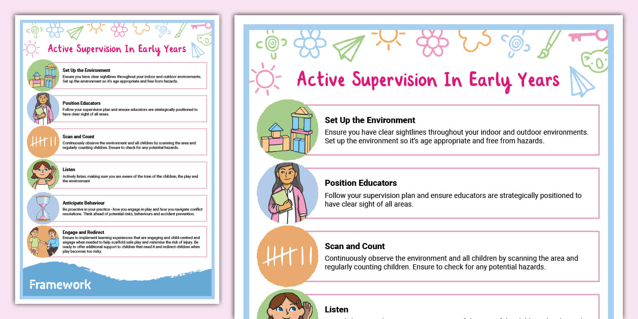 Active Supervision in Early Years (teacher made) - Twinkl