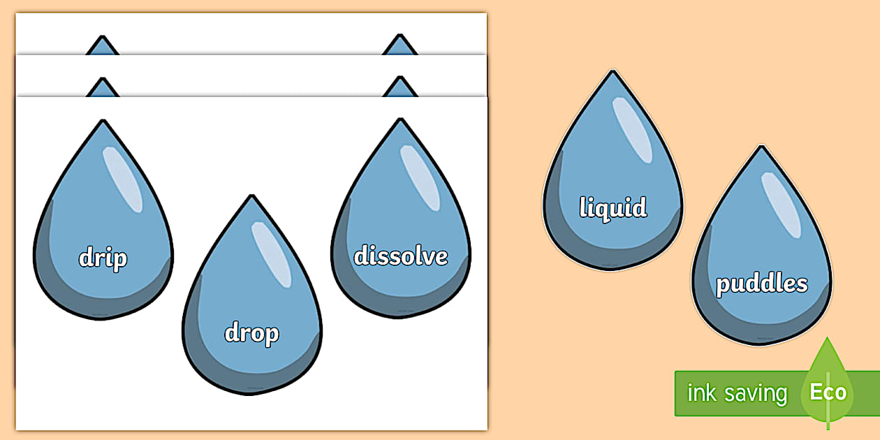 Cursive Water Topic Words on Drips (teacher made) - Twinkl