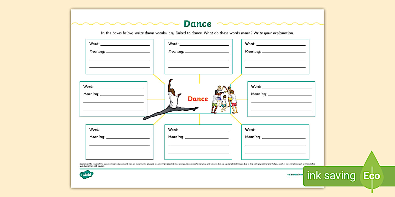 Dance Vocabulary Mind Map (teacher made) - Twinkl