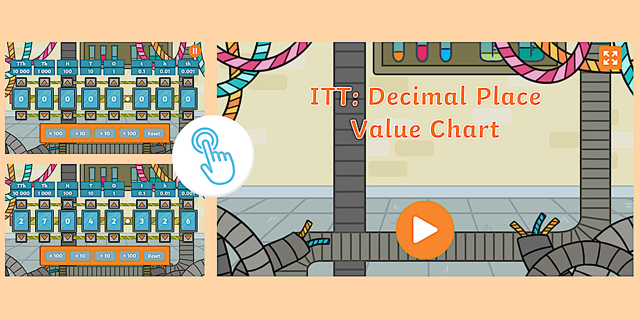 👉 ITT: Decimal Place Value Chart | Twinkl Go! - Twinkl