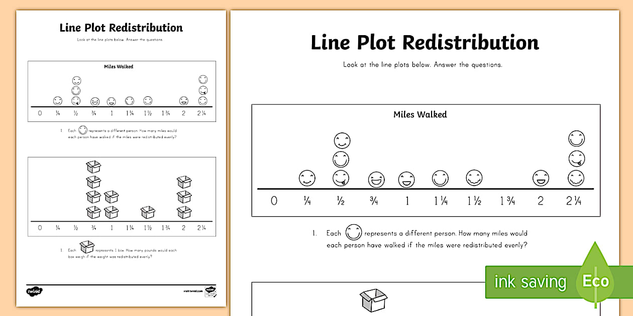 Line Plot Redistribution (3) Worksheet - Twinkl
