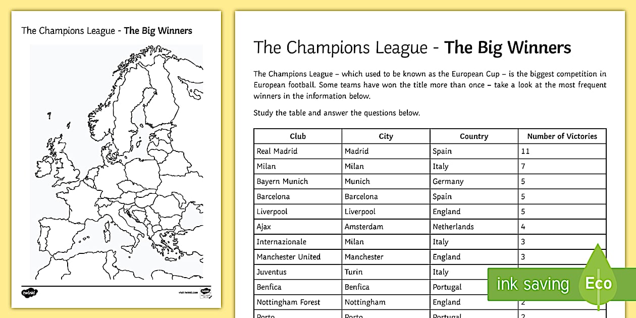The Champions League Map Worksheet / Worksheet - Twinkl