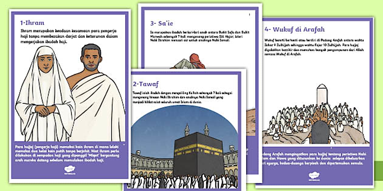 Poster Ibadah Haji (teacher made) - Twinkl