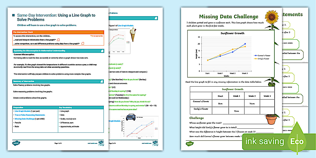 👉 Y6 Intervention: Using a Line Graph to Solve Problems