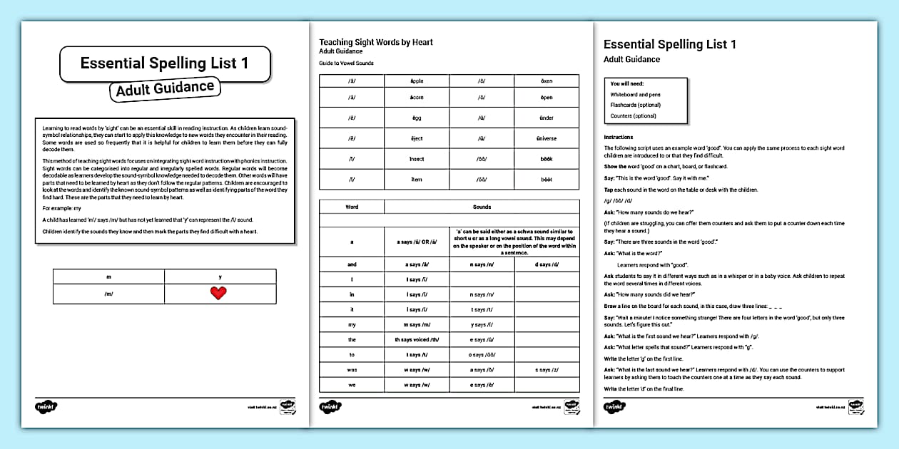 Essential Spelling List 1 Adult Guidance (Teacher-Made)