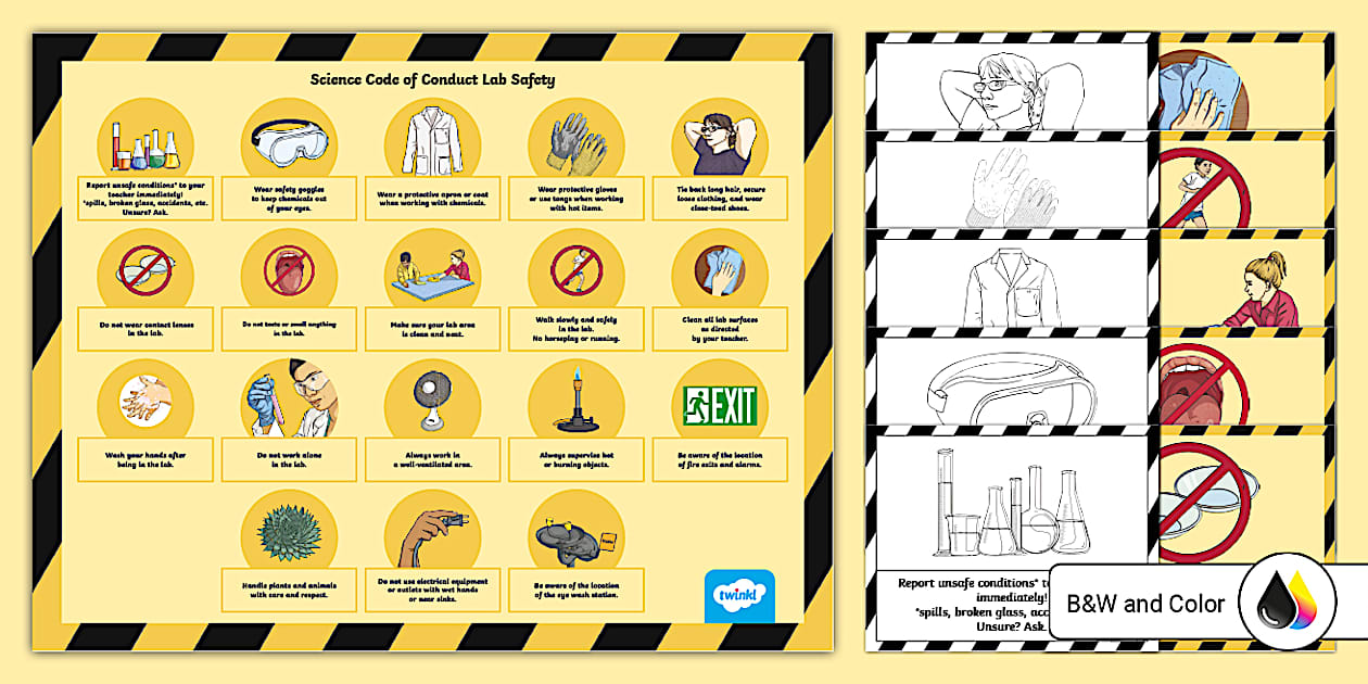Chemistry Lab Posters | Twinkl Canada | Science - Twinkl