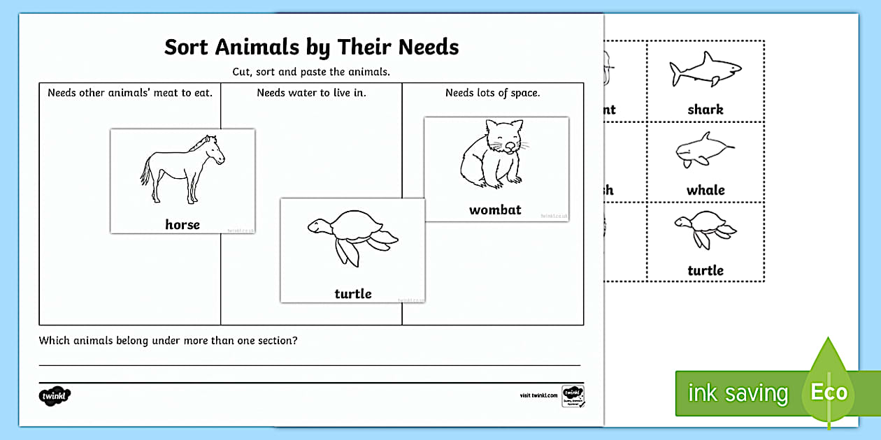 Editable Sort Animals By Their Needs Worksheet - Twinkl