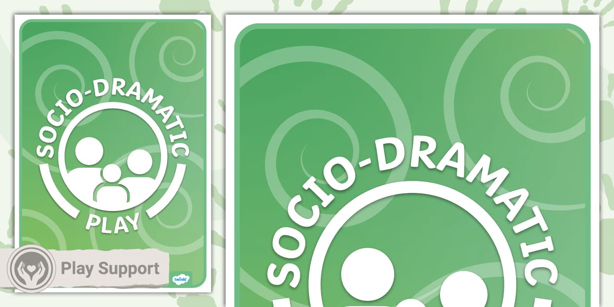 * NEW * Socio-Dramatic Play Icon Display Poster - Twinkl