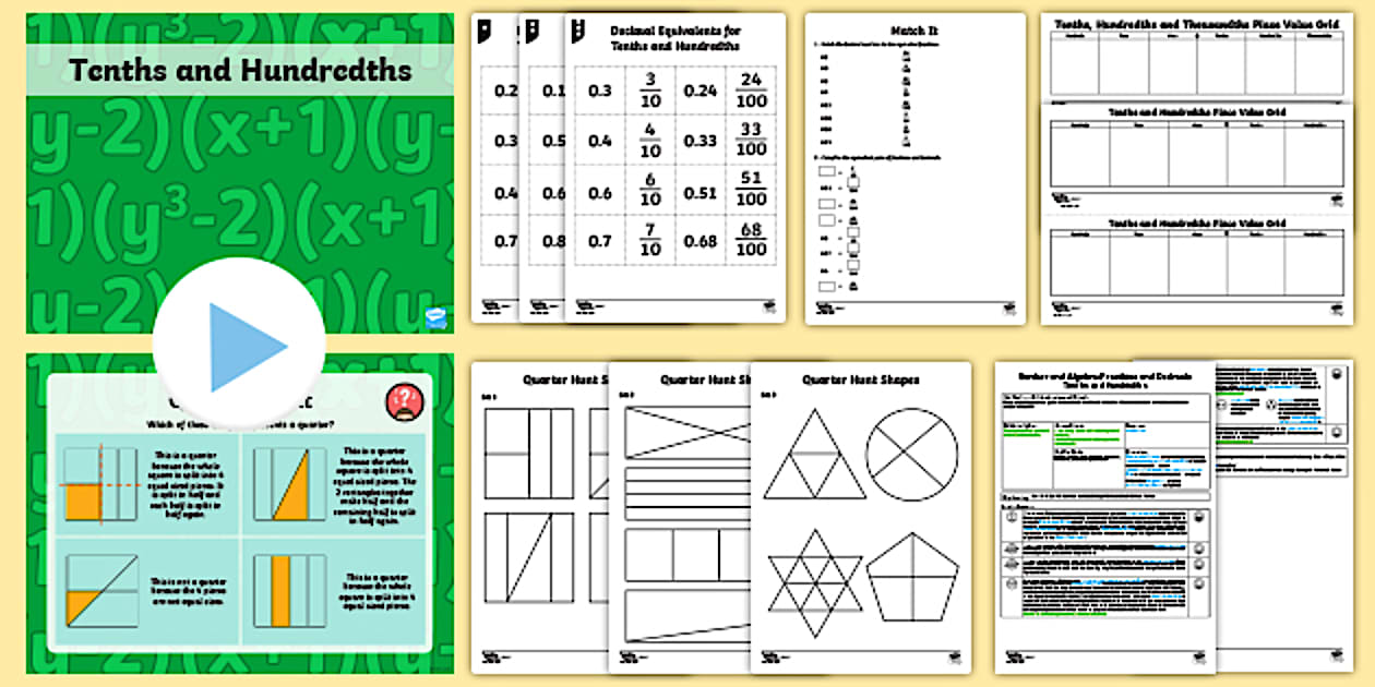 Fractions and Decimals: Decimal Equivalents for Tenths and Hundredths ...