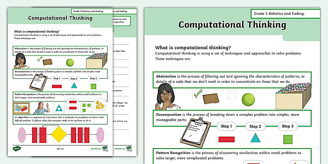 Robotics And Coding Computational Thinking Teacher Made