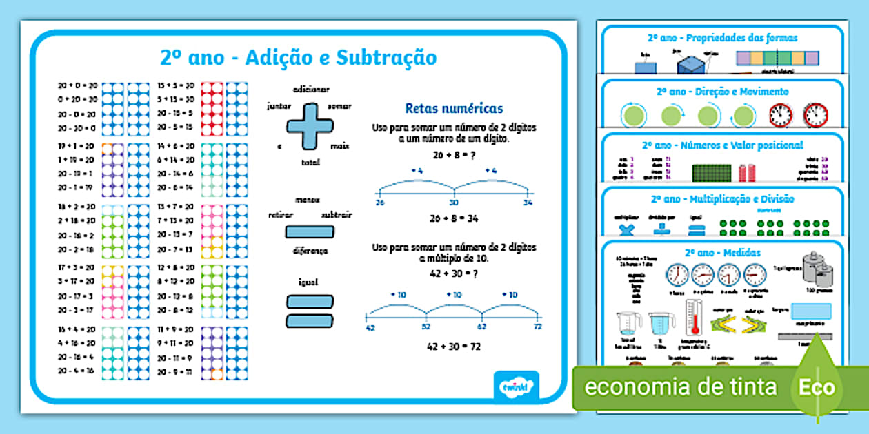 Cartazes de vocabulário - matemática 2º ano - Twinkl