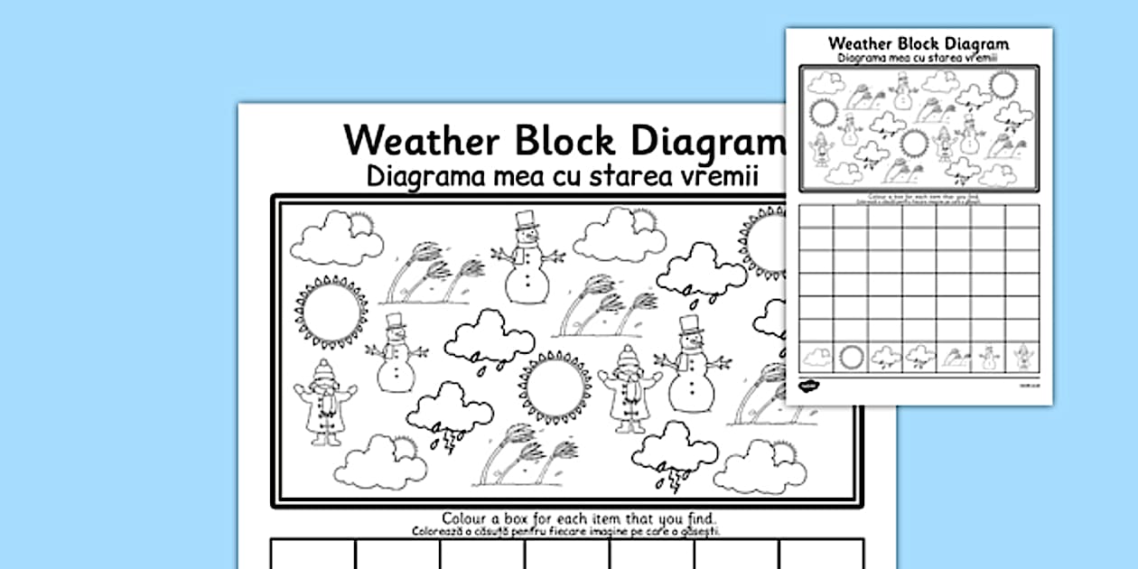 Weather Block Diagram Worksheet / Worksheet Romanian Translation