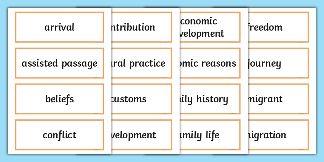 Migration Topic Word Cards (teacher made) - Twinkl