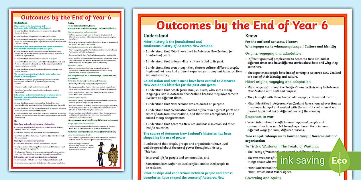 Year 4-6 Aotearoa New Zealand Histories Curriculum Overview