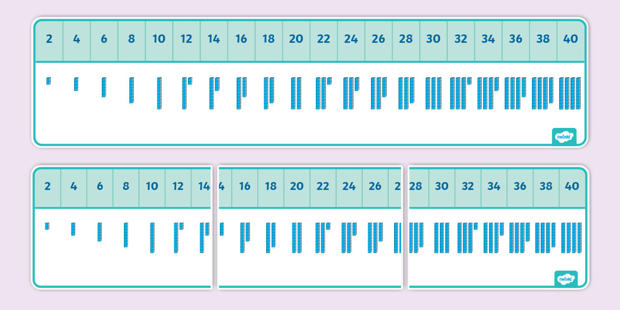 👉 Counting in 2s Base Ten Number Line (teacher made)
