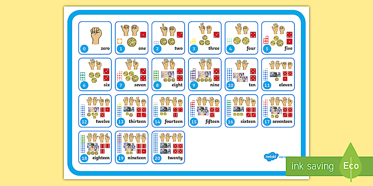 Visual Number Line A4 Grid Display Poster (teacher made)