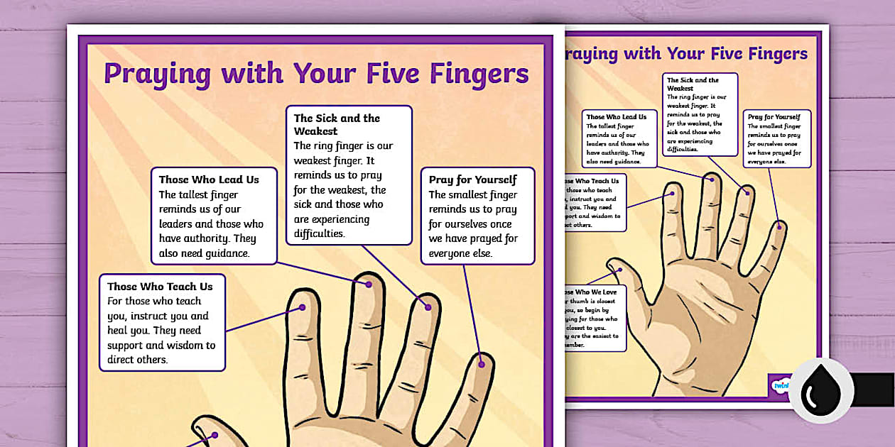 Five Finger Prayer Display Poster (creat de profesori)