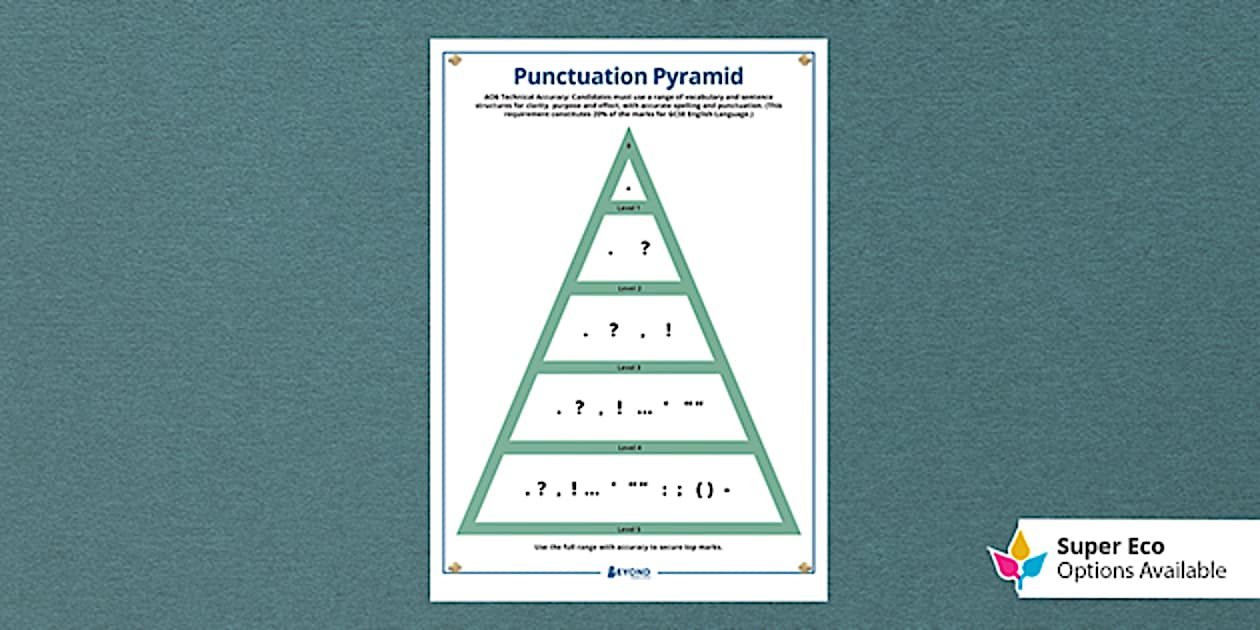 Punctuation Pyramid Display Poster (teacher made) - Twinkl