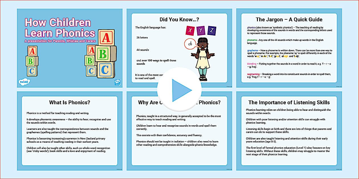How Children Learn Phonics - A PowerPoint Presentation for Parents and ...