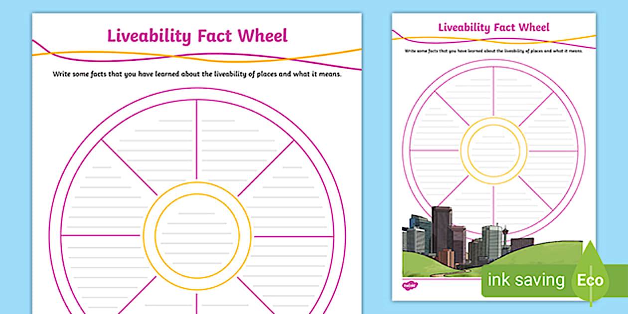 Liveability Fact Wheel (teacher made) - Twinkl