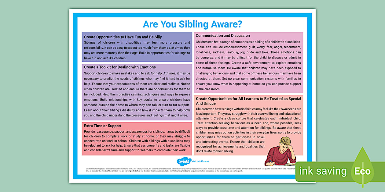 Are You Sibling Aware? Poster (teacher made) - Twinkl