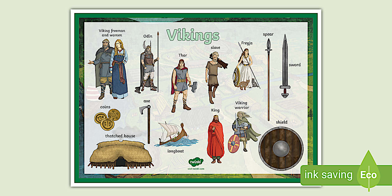 Editable Vikings Display Poster Large - Twinkl