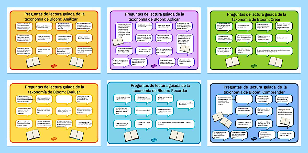 Preguntas de lectura guiada según la taxonomía de Bloom
