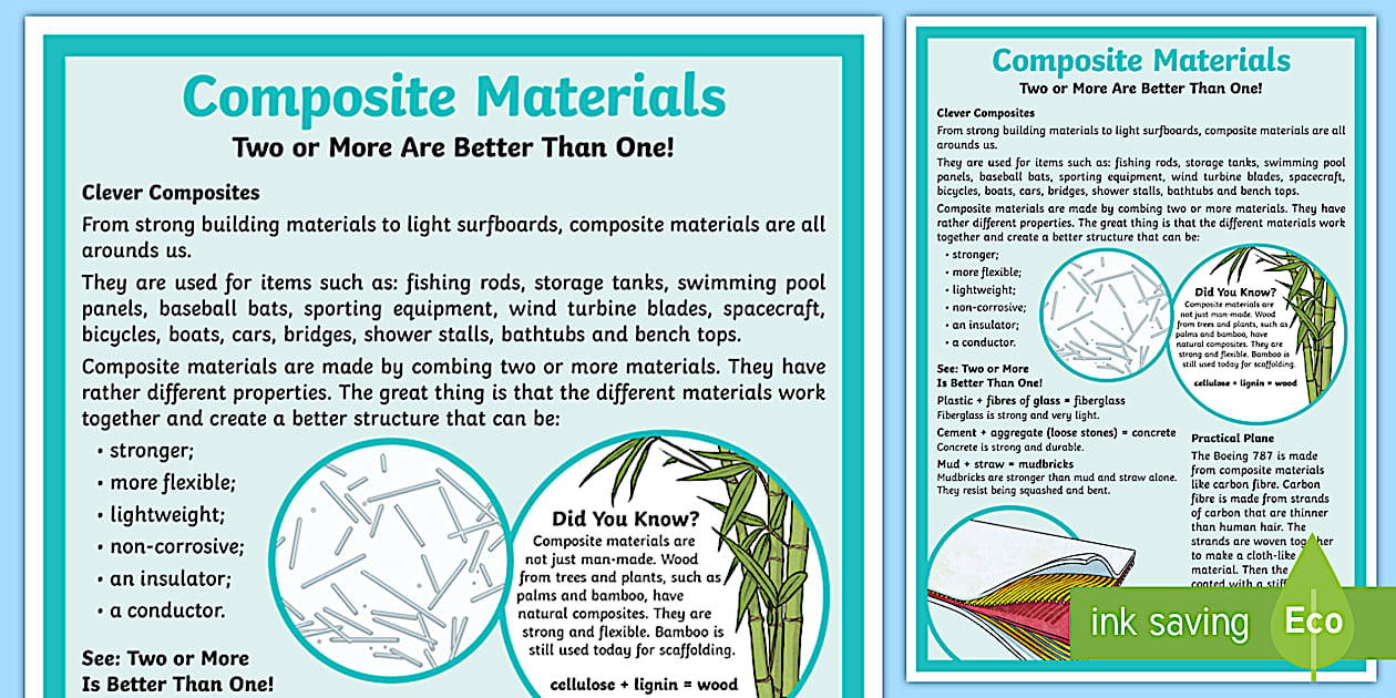 Composite Materials Display Poster (teacher made) - Twinkl