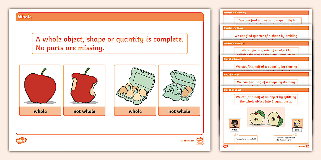 👉 Year 1 Fractions Posters (teacher made) - Twinkl