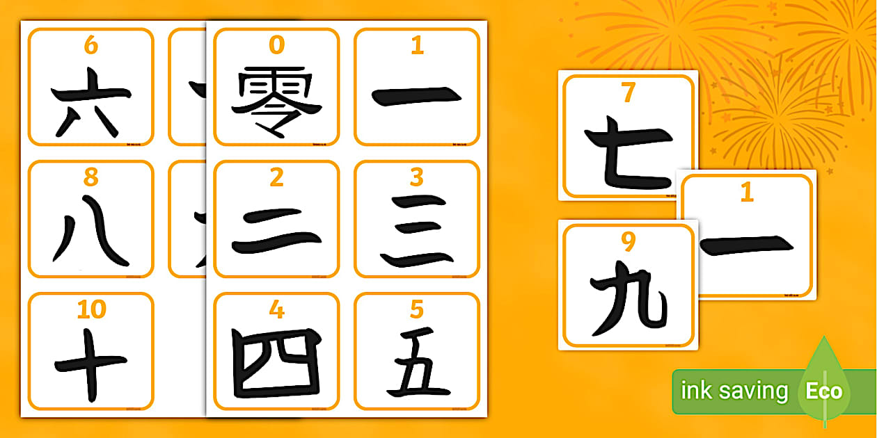 Chinese Numbers Game - 1 to 10 Flash Cards