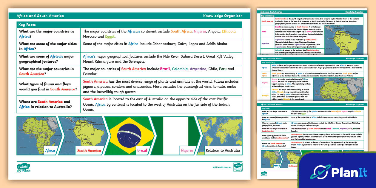 Y4 HASS Geography Africa and South America Knowledge Organiser