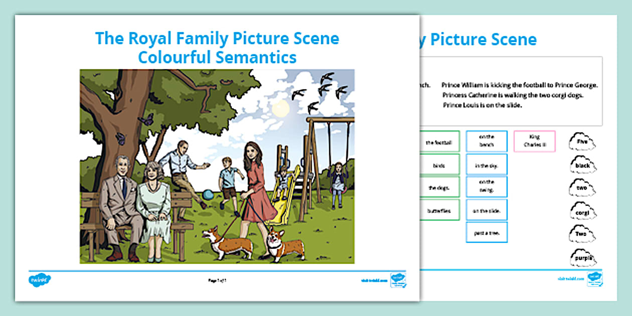 Older Learners King Charles III Picture Scene Colourful Semantics