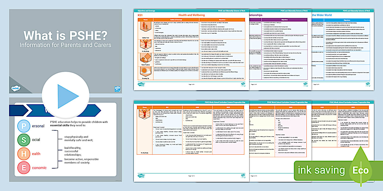 PSHE Whole School Parent and Carer Workshop (teacher made)