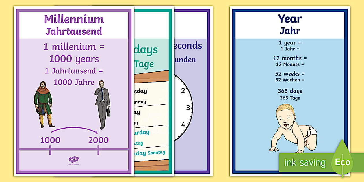 Units of Time A4 Display Poster - English/German - Units Of Time Display