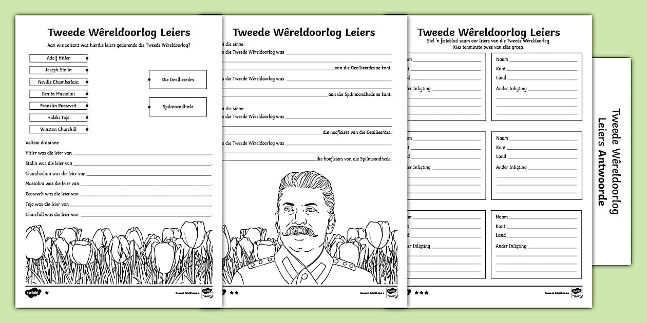 Tweede Wêreldoorlog Leiers Werkkaarte
