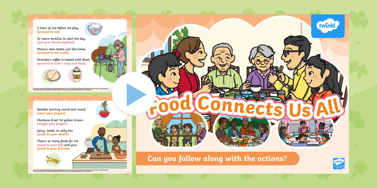 Food Connects Us All PowerPoint Resource (teacher made)