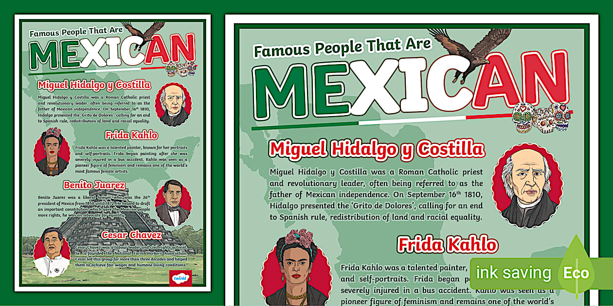 Famous People That Are Mexican Display Poster