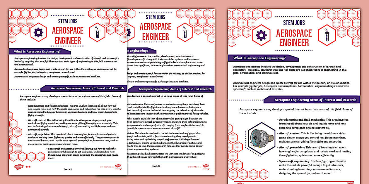 What Does An Aerospace Engineer Do? | STEM Careers - Twinkl