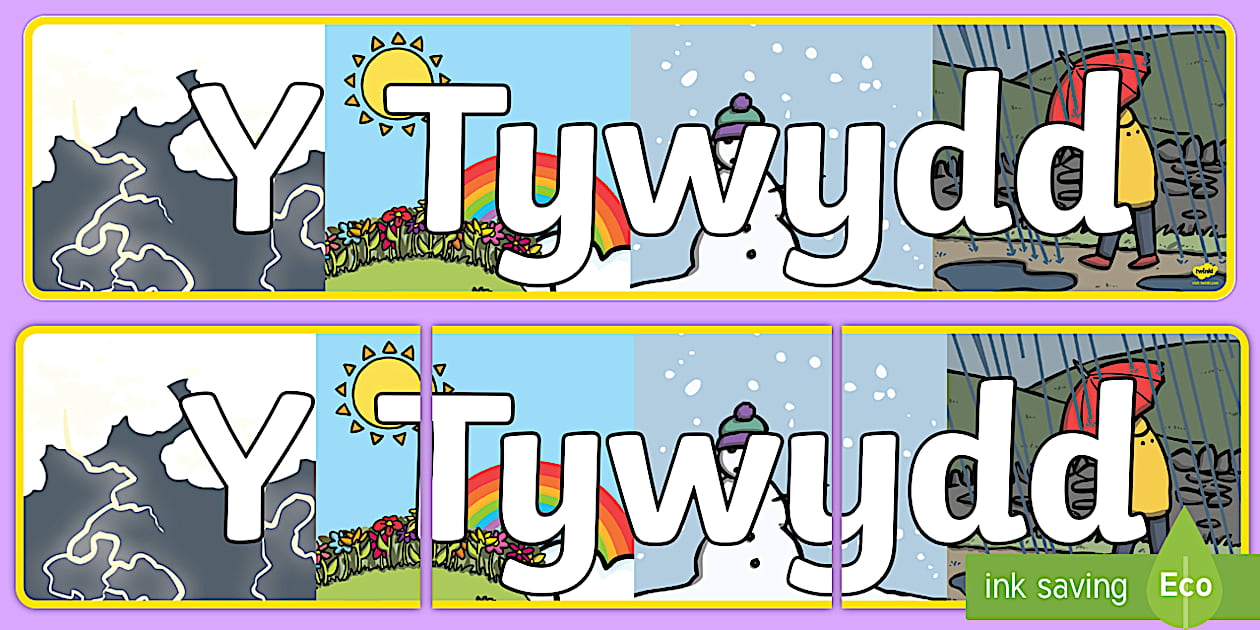 Welsh Weather Display Banner - Welsh Weather Display Banner