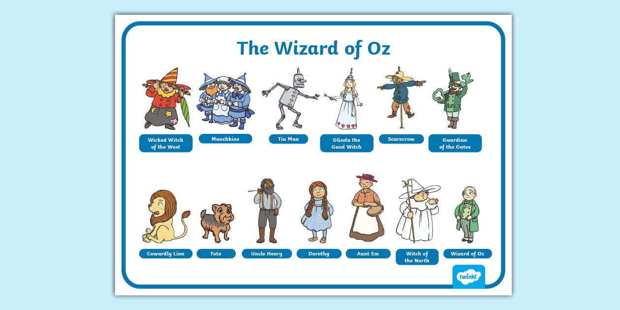 Wizard of Oz Word Mat (teacher made) - Twinkl