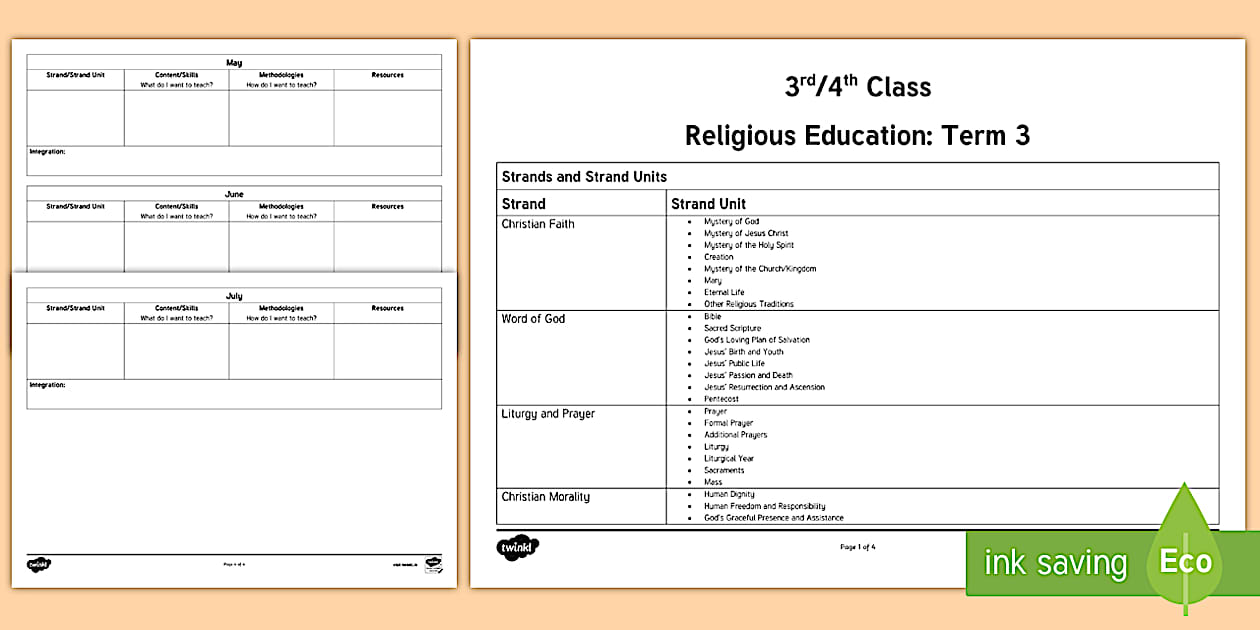 Third/Fourth Class Religious Education Term Three Editable Planning ...